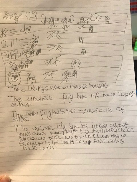 Home Learning – Three Little Pigs writing – St Luke's Blog Pages